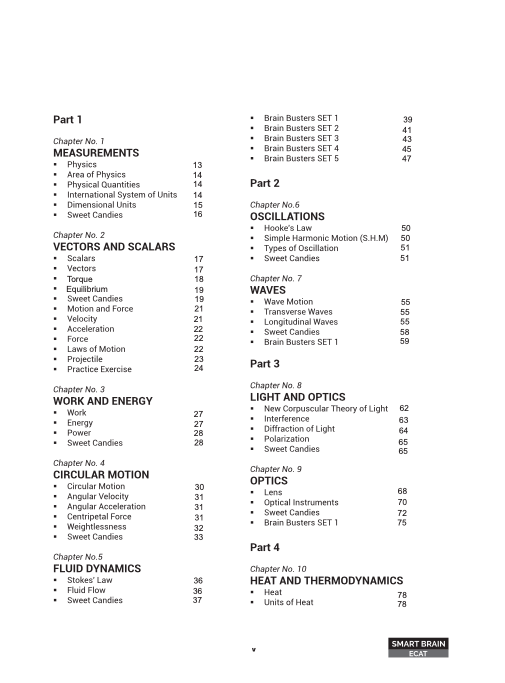Smart brain ECAT for UET ECAT Package